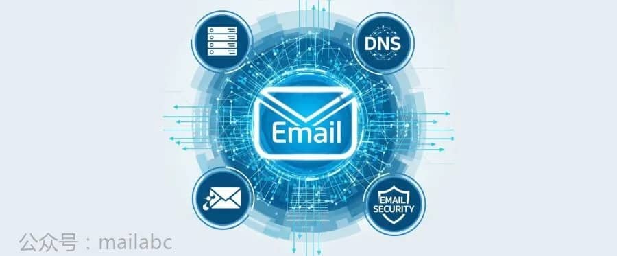 电子邮件原来并不简单！ | MailABC邮件知识百科